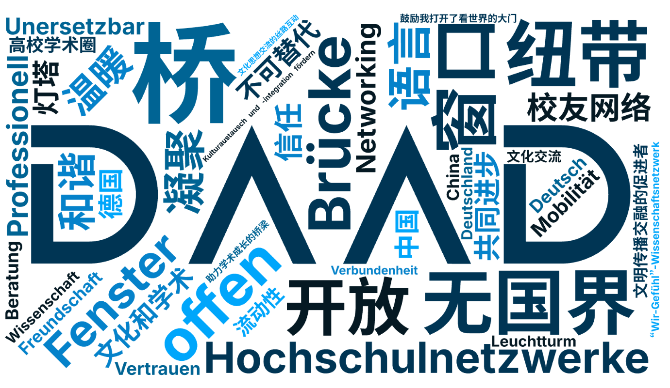 热烈庆贺DAAD北京代表处成立三十周年 - DAAD 中国